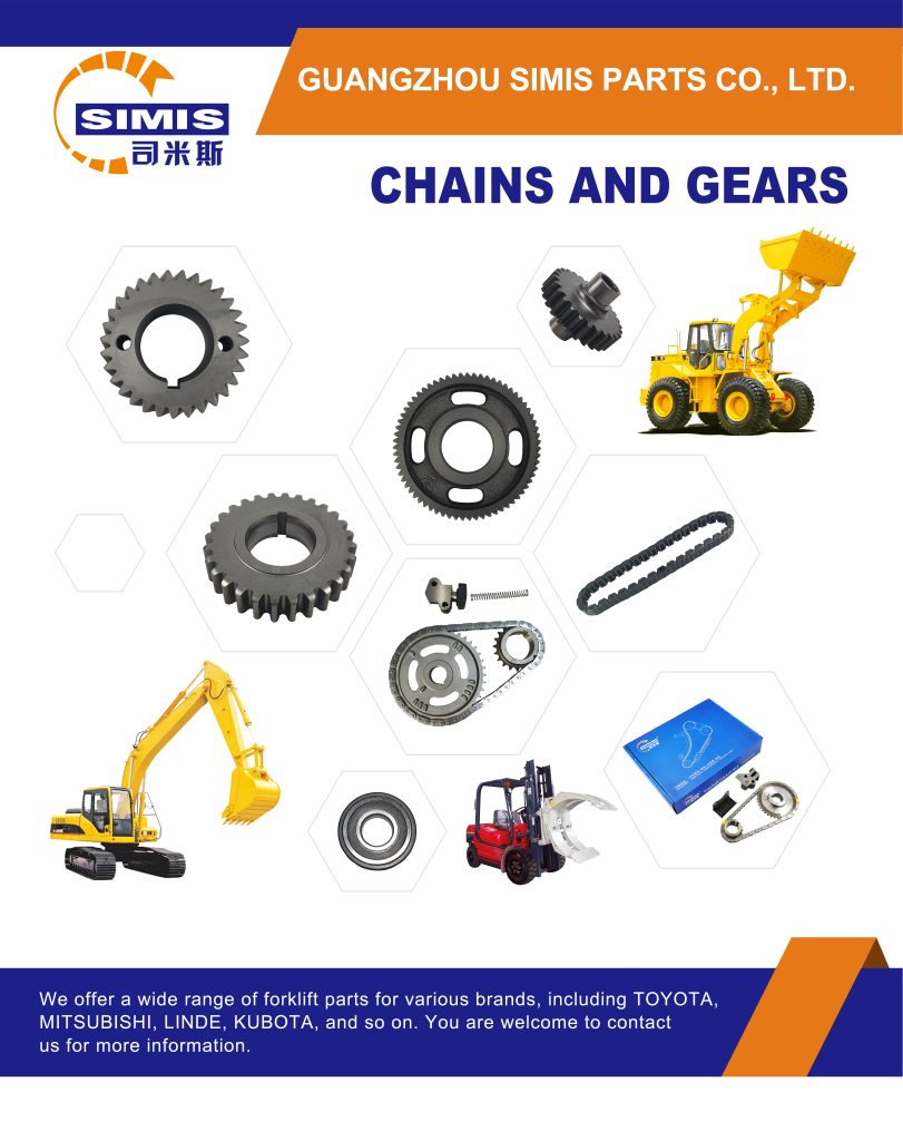 Products – SIMISPARTS