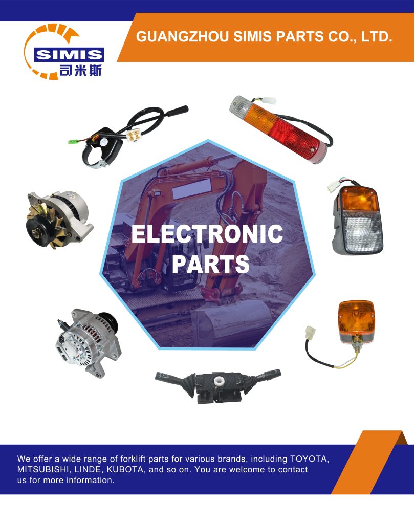 Products – SIMISPARTS